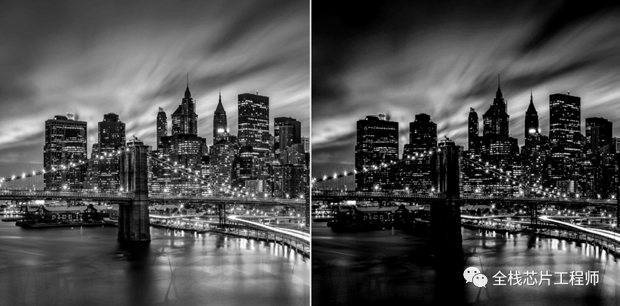 数字芯片retention cell-CSDN博客