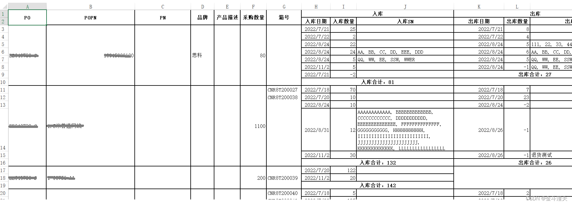 Blob把html导出为excel文件_new blob 生成excel-CSDN博客