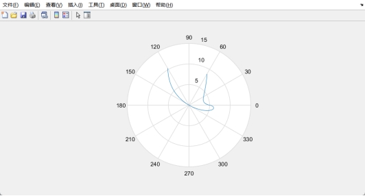 Matlab程序设计教程 第3版 第四章实验指导、思考练习答案(个人版)matlab实验四练习1答案 Csdn博客
