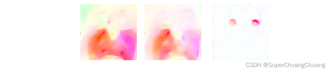 【附代码实现】光流法大全(DeepFlow、DenseFlow、DisFlow、FbFlow、PCAFlow、SimpleFlow、TV_L1)_dis光流-CSDN博客