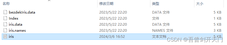 Matlab中快速导入UCI数据集中后缀为.data的文件数据_uci data-CSDN博客