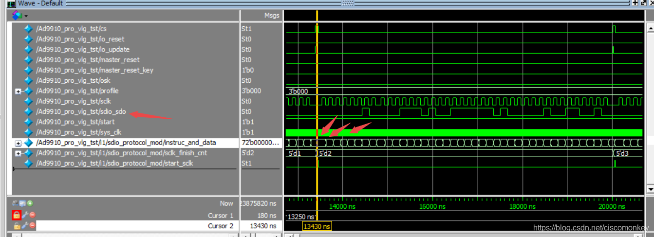 AD9910高速集成DDS芯片（verilog篇-串行模式篇-22个寄存器SPI通信周期控制）_ad9910verilog代码-CSDN博客