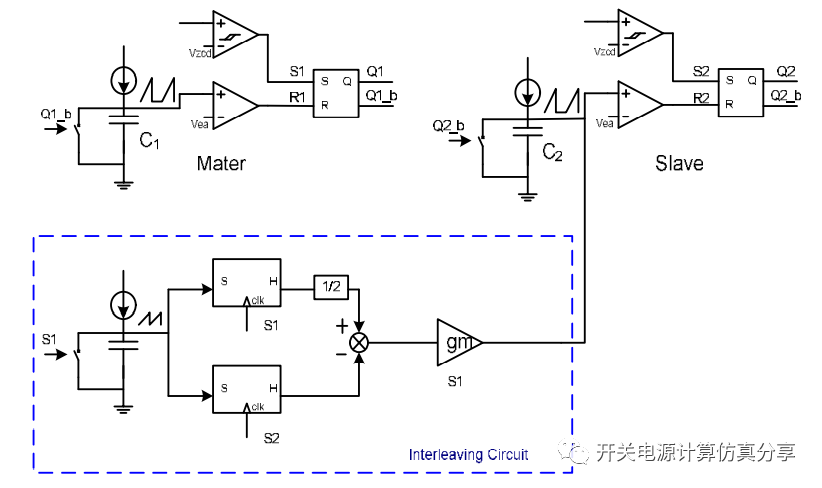 交错CRM BOOST PFC仿真（二）——变频错相实现方法_crm 交错控制策略-CSDN博客