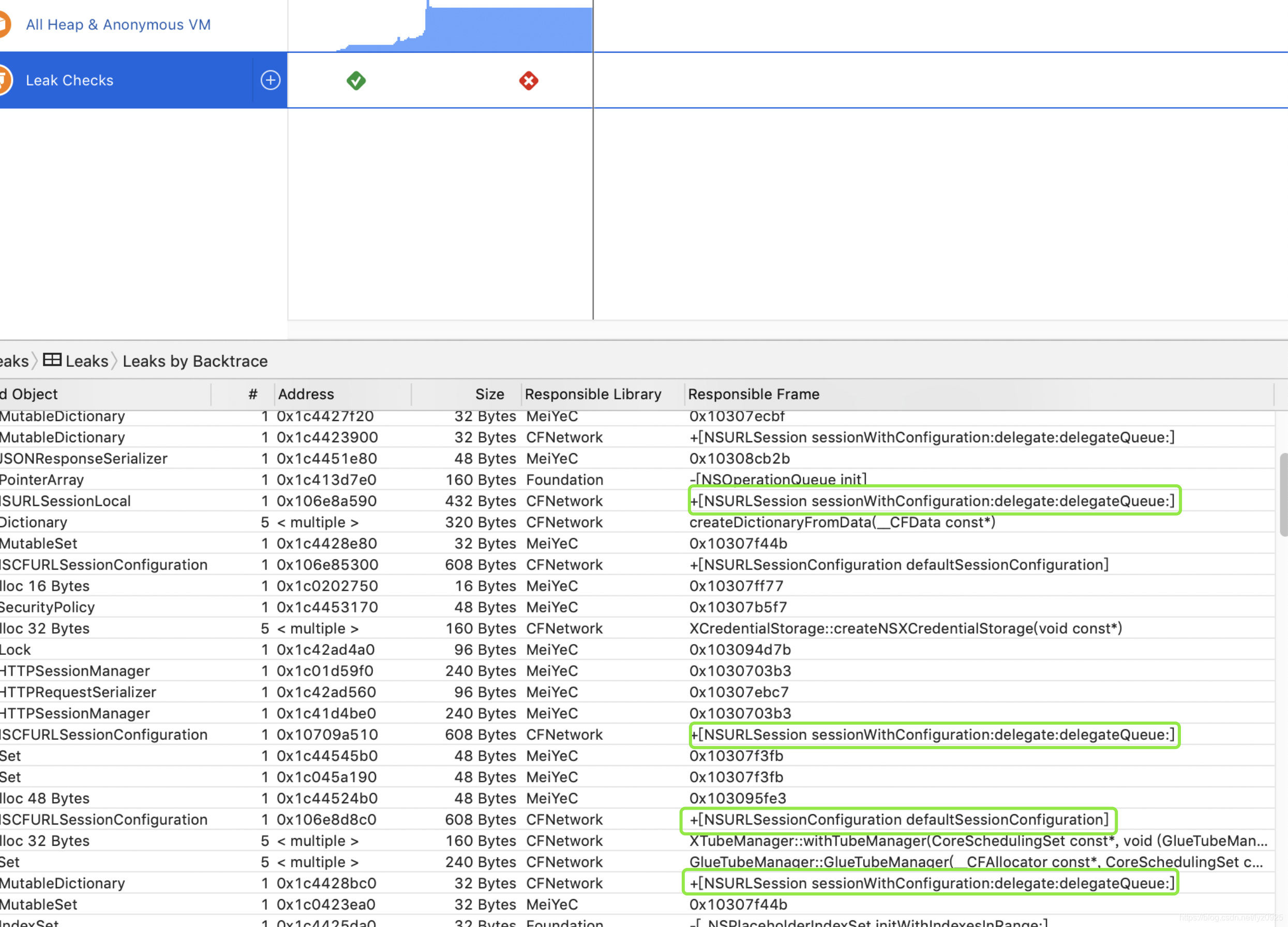 AFNetworking内存泄漏解析-CSDN博客