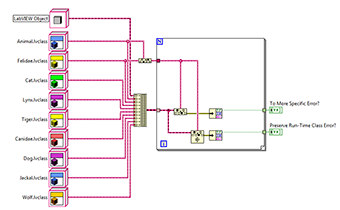 LabVIEW在应用程序和接口中使用LabVIEW类和接口_labview actor 接口类-CSDN博客
