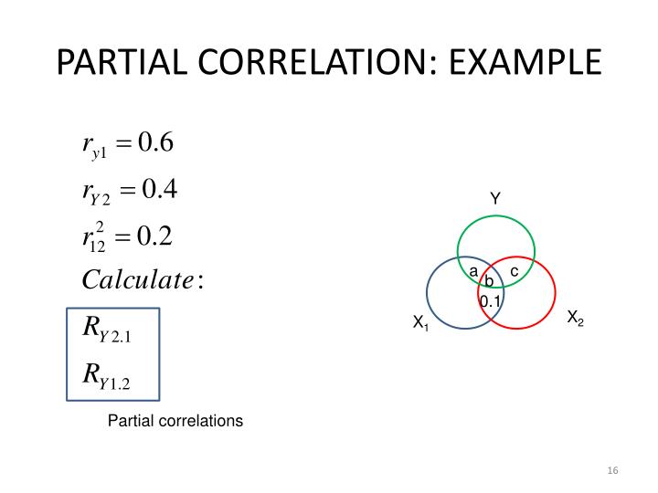 Python偏相关（Partial Correlation）或者部分相关性系数计算实战：偏相关性（Partial Correlation）计算 ...