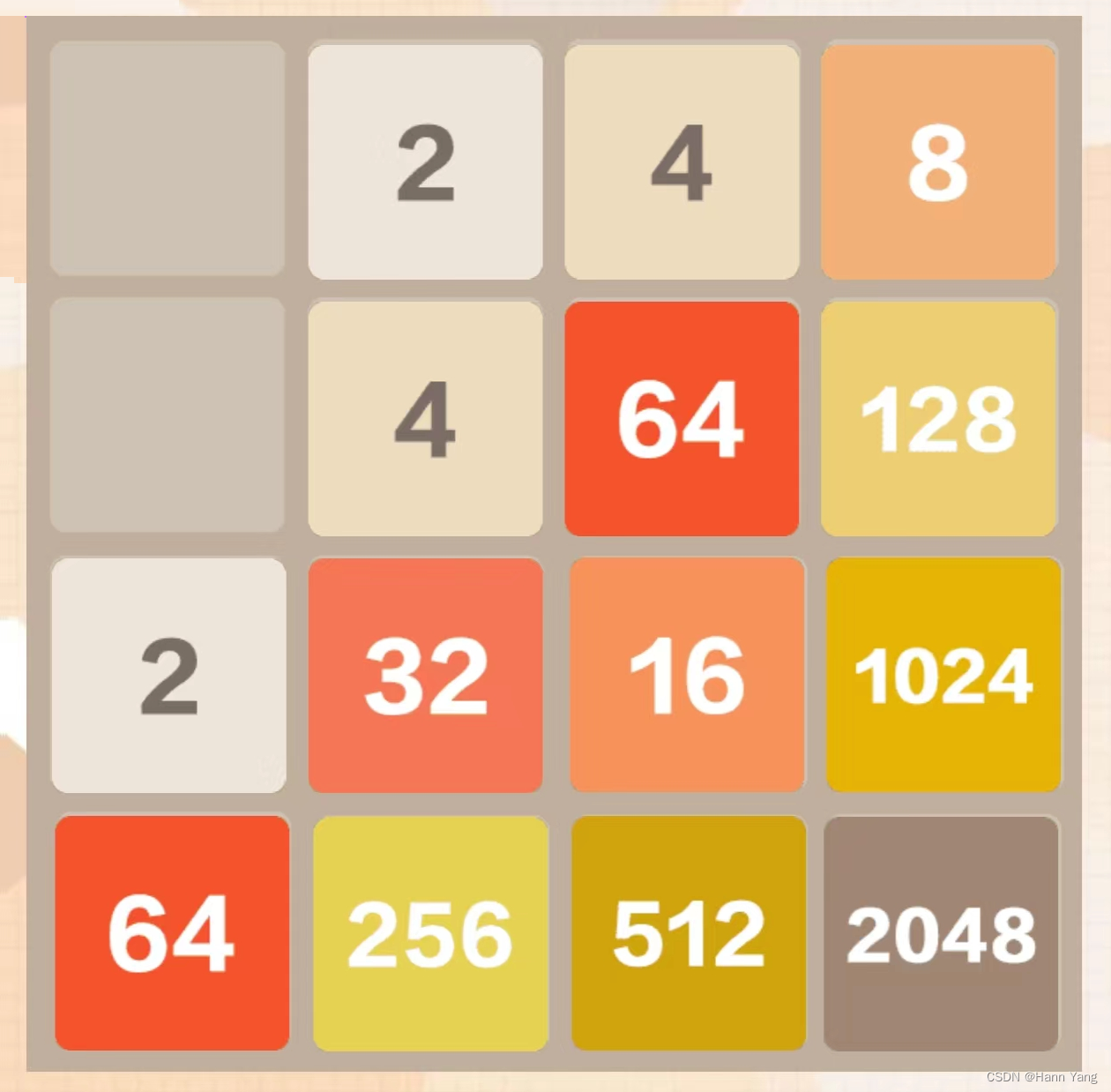 python｜闲谈2048小游戏和数组的旋转及翻转和转置_使用二维数组旋转4阶幻方-CSDN博客