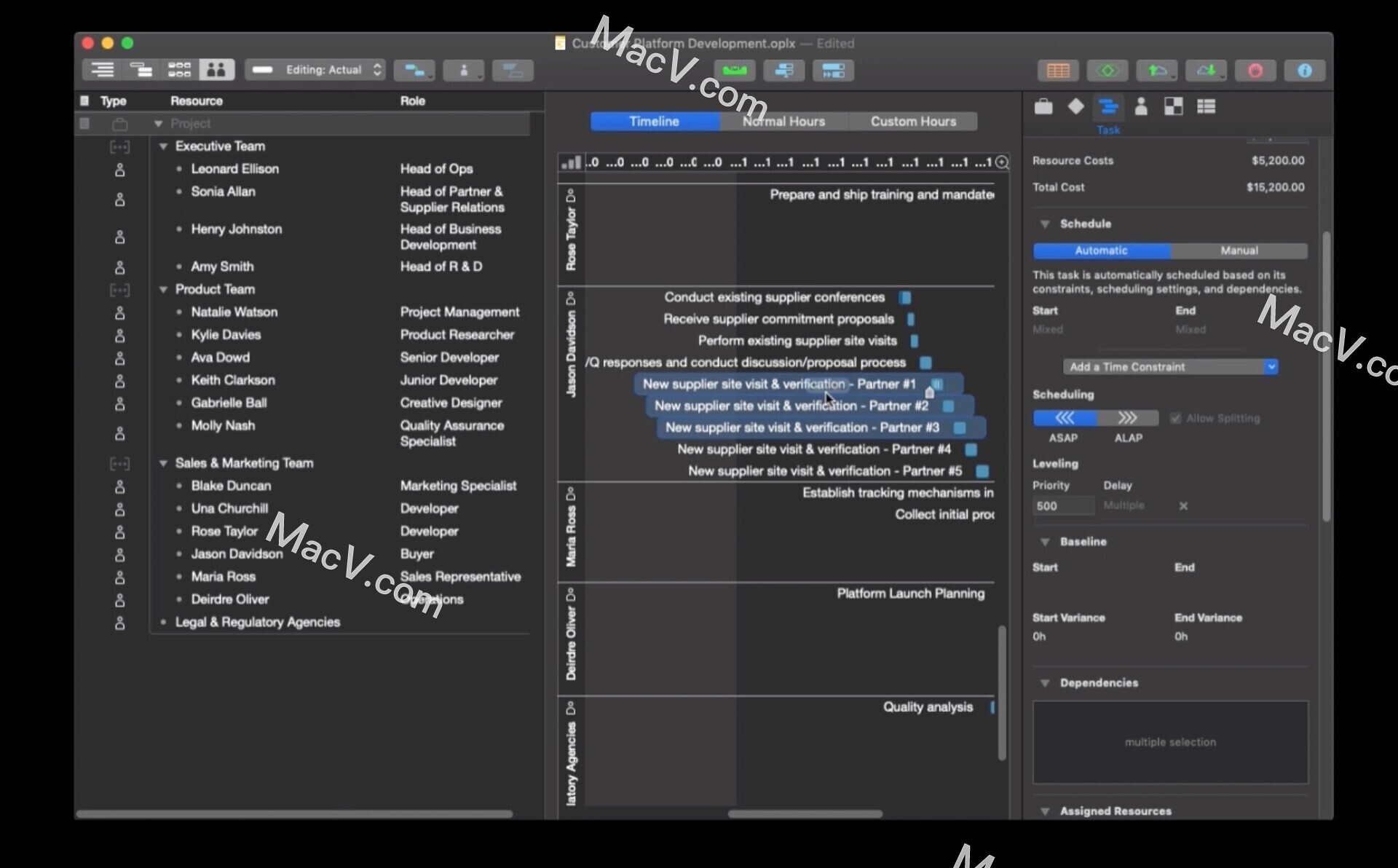 OmniPlan Pro 4 for Mac(最好用的项目流程管理工具)_omniplan for mac-CSDN博客