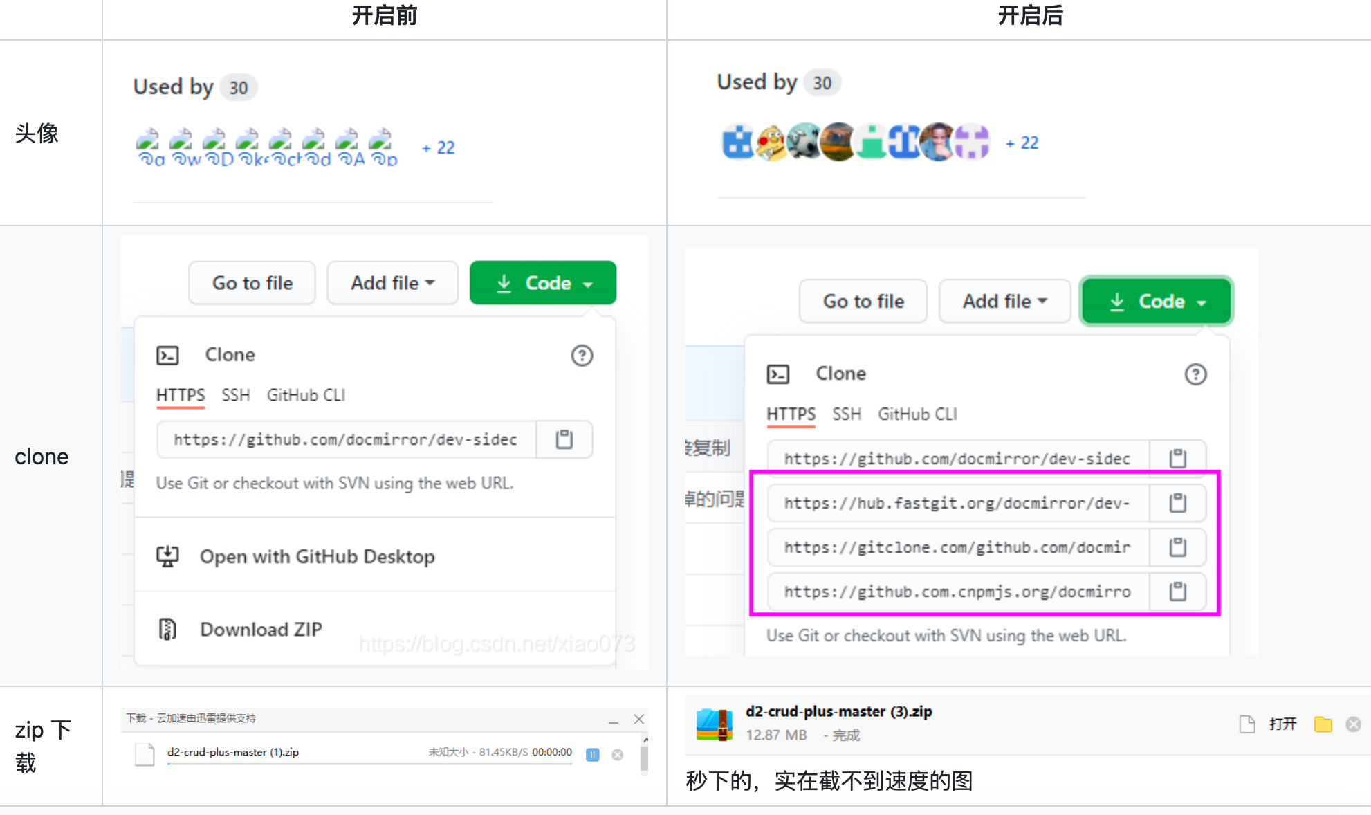 访问github加速方法续集dev-sidecar_devsidecar-CSDN博客