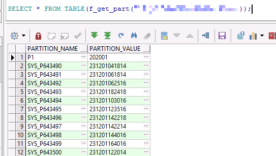 【数据库】oracle常用命令，dba日常巡检维护sql脚本oracle 日常维护sql语句 Csdn博客