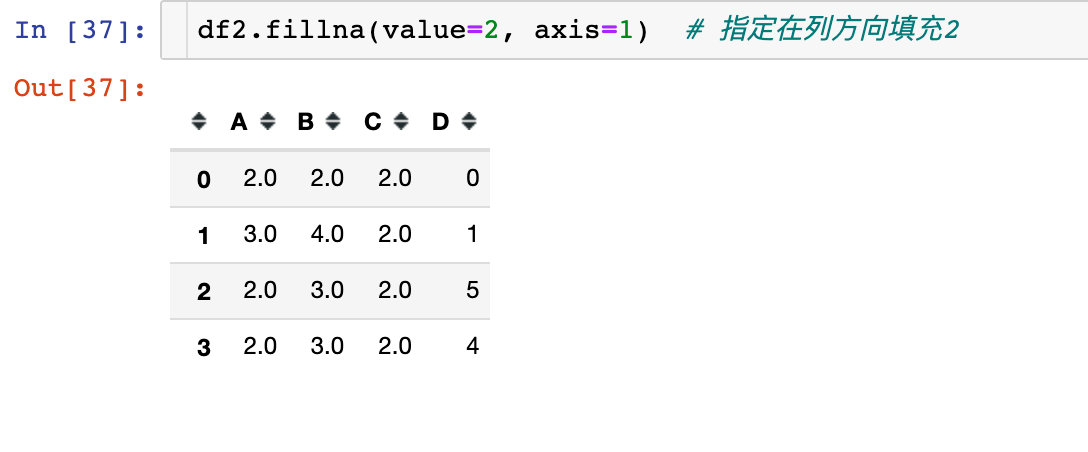 图解pandas缺失值处理_df.isnull().sum()-CSDN博客