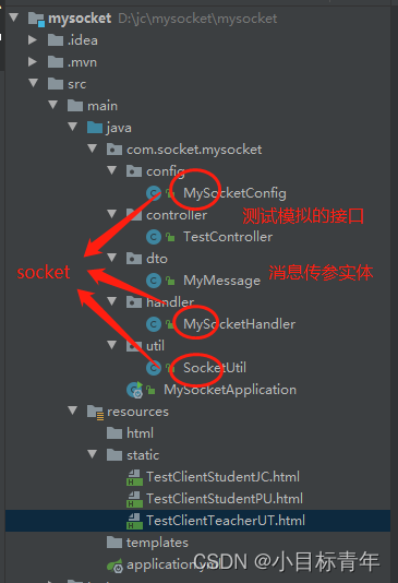 Springboot 整合 Socket 实战案例 ，实现 单点发送、广播群发，1对1，1对多springboot Socket Csdn博客