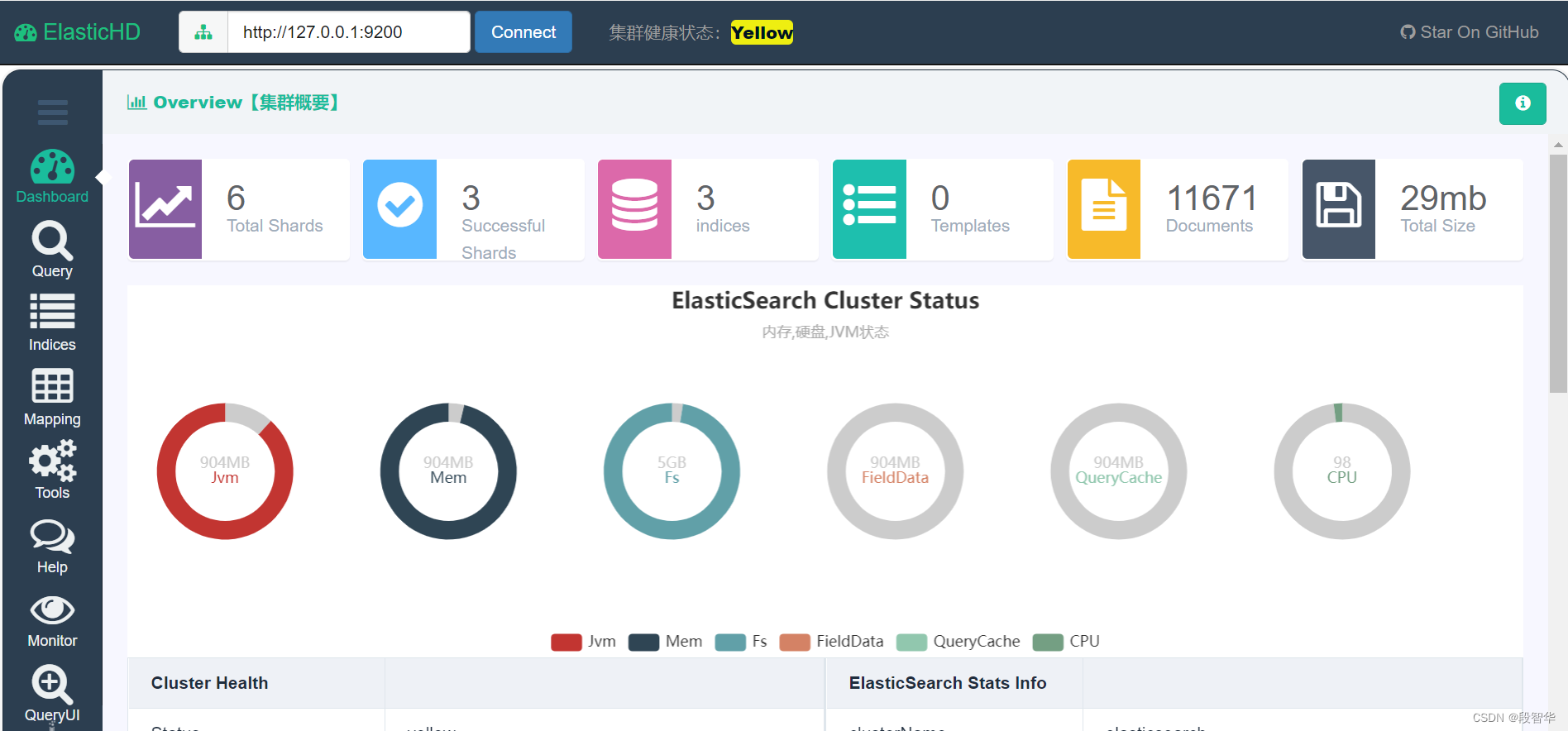 Rasa 3.x 学习系列-Rasa 3.1+ ElasticSearch 7.15.0 对话机器人实战八 Elasticsearch 可视化及SpacyNLP安装部署 ...