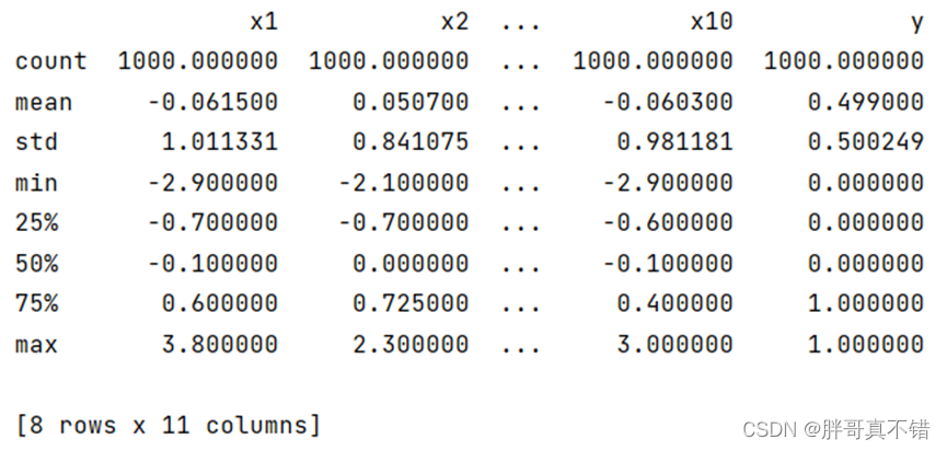 Python实现BOA蝴蝶优化算法优化支持向量机分类模型(SVC算法)项目实战_boa-svm-CSDN博客