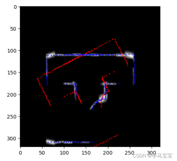 python实现正态分布变换NDT算法（notebook版本）_ndt算法python-CSDN博客