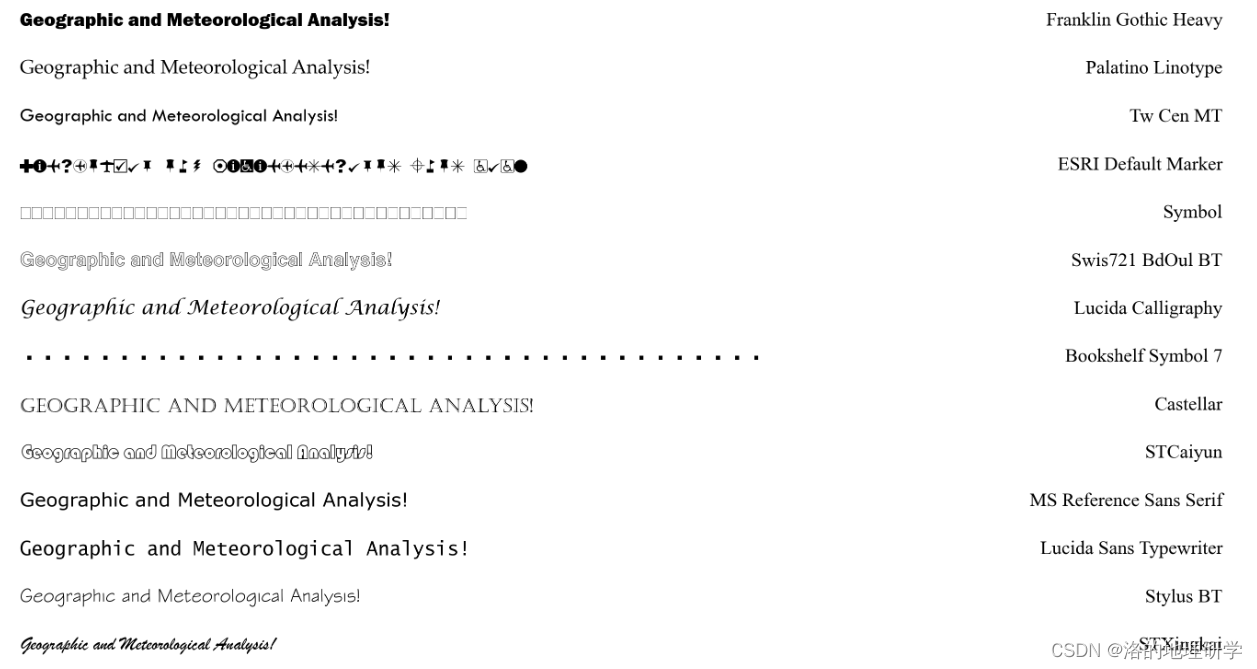 基于 Python 的地理空间绘图指南（以 gma 空间绘图功能为例）_gma制图-CSDN博客
