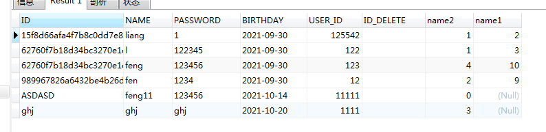 MySQL 数据库查询中使用@rownum添加序列号-CSDN博客