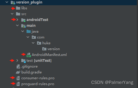 Android项目Gadle统一依赖管理_implementation libs.appcompat-CSDN博客