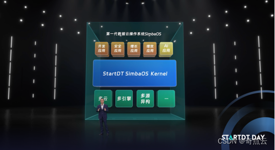 奇点云自研第一代数据云操作系统StartDT SimbaOS发布_王乐珩-CSDN博客