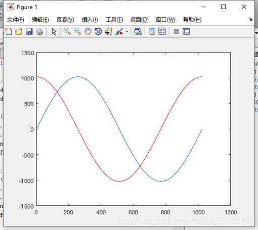 RAM的coe文件与简单DDS实现_ram coe-CSDN博客