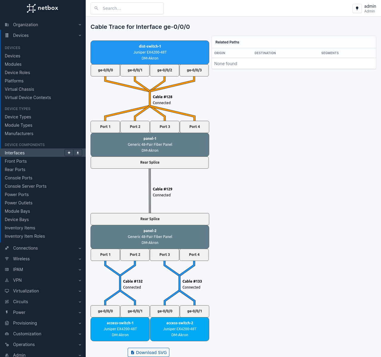 NetBox4.0 安装指南-为网络工程师打造的基础设施管理(全面汉化)-CSDN博客