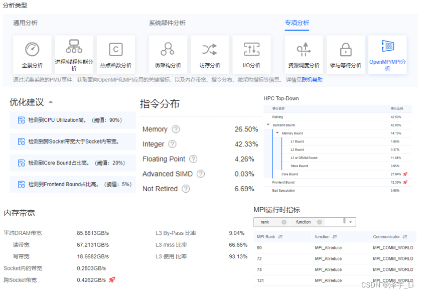 【鲲鹏DevKit黑科技揭秘】HPC应用1人天精准调优，综合性能提升24%_鲲鹏服务器做hpc-CSDN博客