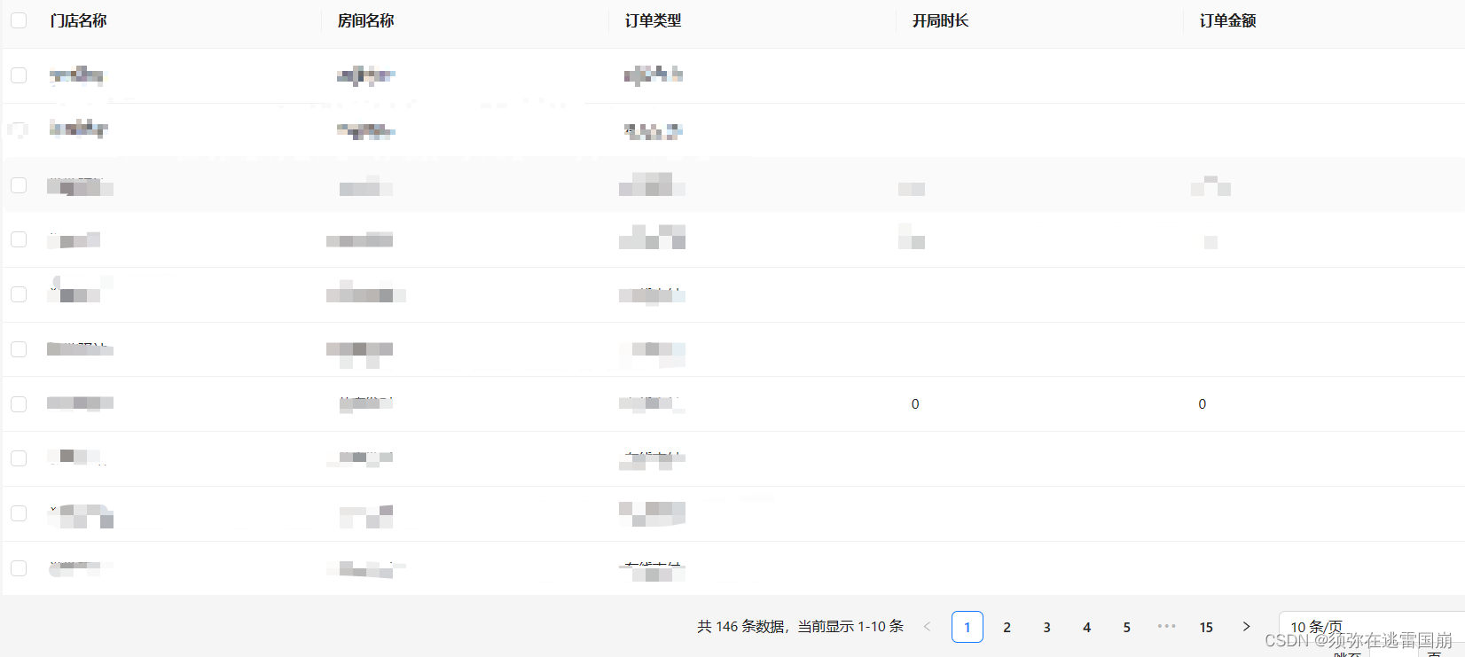 Vue中 A Table自定义选项row Selection,解决不能选中的问题或者跳转页码时前面勾选的内容会不再勾选的问题。a Table Rowselection Csdn博客