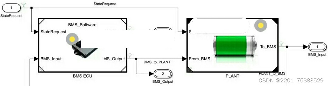 BMS仿真电池平衡控制策略仿真similink 动力电池管理系统仿真-CSDN博客
