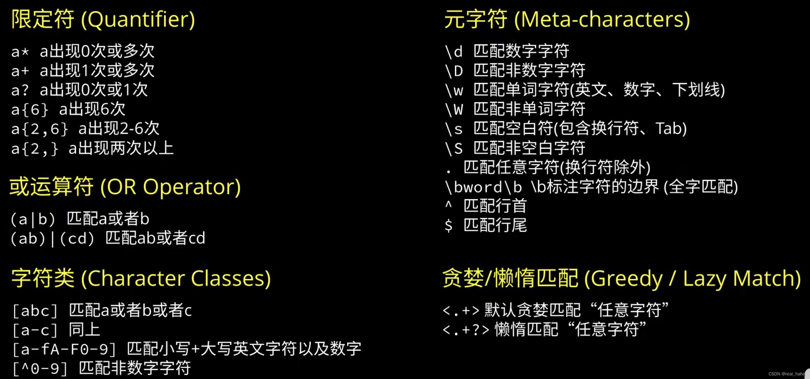 正则表达式速通-CSDN博客