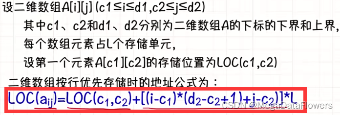 数据结构 第五章 数组和广义表数据结构数组和广义表 Csdn博客