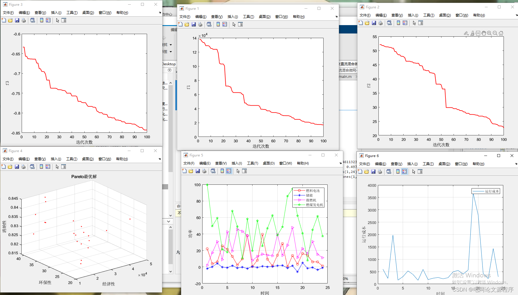 134文章解读与程序——电力系统保护与控制EI\CSCD\北大核心《实时电价机制下交直流混合微网优化运行方法》已提供下载资源-CSDN博客