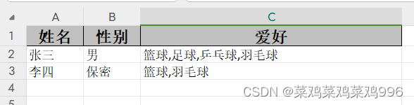 EasyExcel 自定义通用转换器_easyexcel converter-CSDN博客