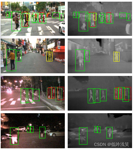 KAIST : Multispectral Pedestrian Detection: Benchmark Dataset and ...