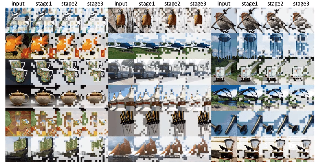 清华提出DynamicViT：动态Token稀疏化的高效视觉Transformer-CSDN博客