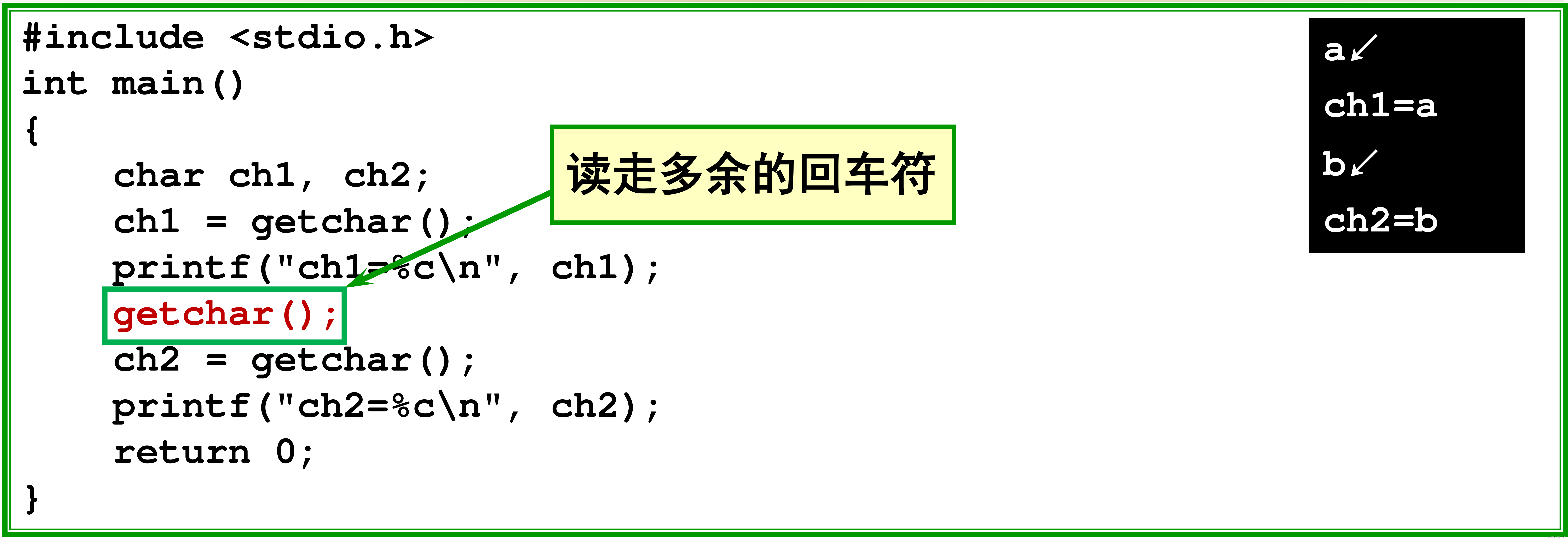 键盘输入与屏幕输出——getchar（）之深入分析_linex getchar()含义-CSDN博客