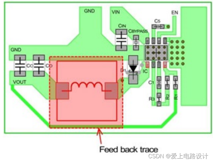 降压型DCDC转换器(Buck)电路板布局基础和案例_dcdc布局-CSDN博客