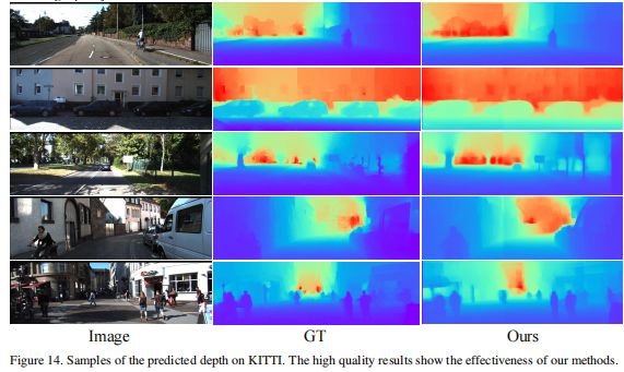 《Enforcing geometric constraints of virtual normal for depth prediction》-CSDN博客
