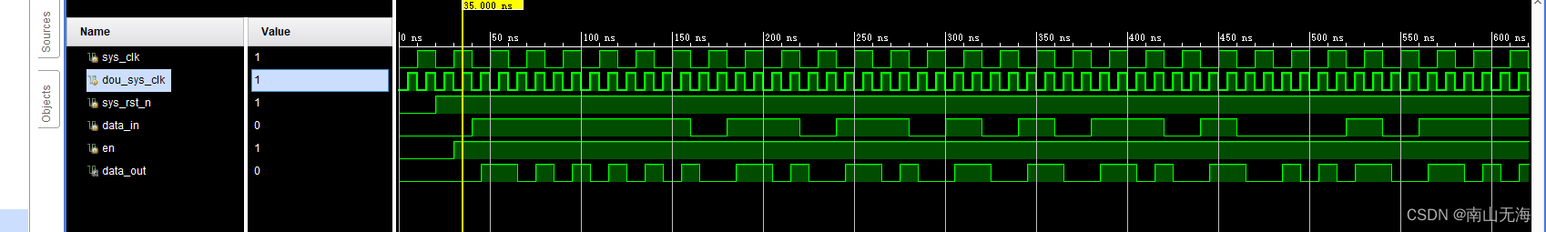 Verilog 实现曼彻斯特编码曼彻斯特解码verilog Csdn博客 