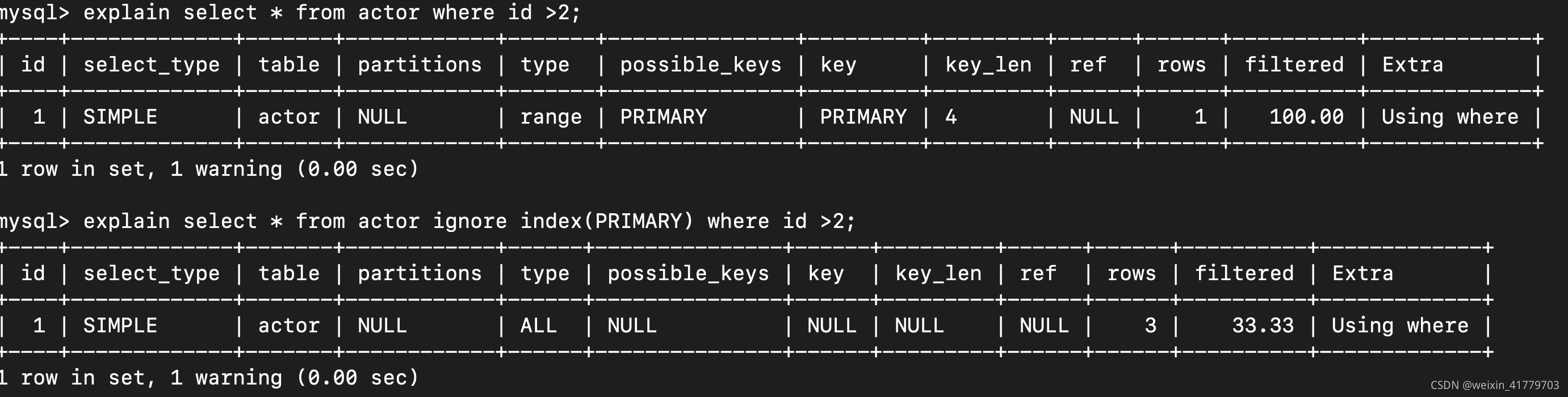 mysql中explain详解_mysql explain-CSDN博客