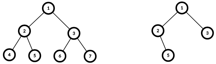AtCoder_ABC368_D - Minimum Steiner Tree题解_atcoder abc368-CSDN博客