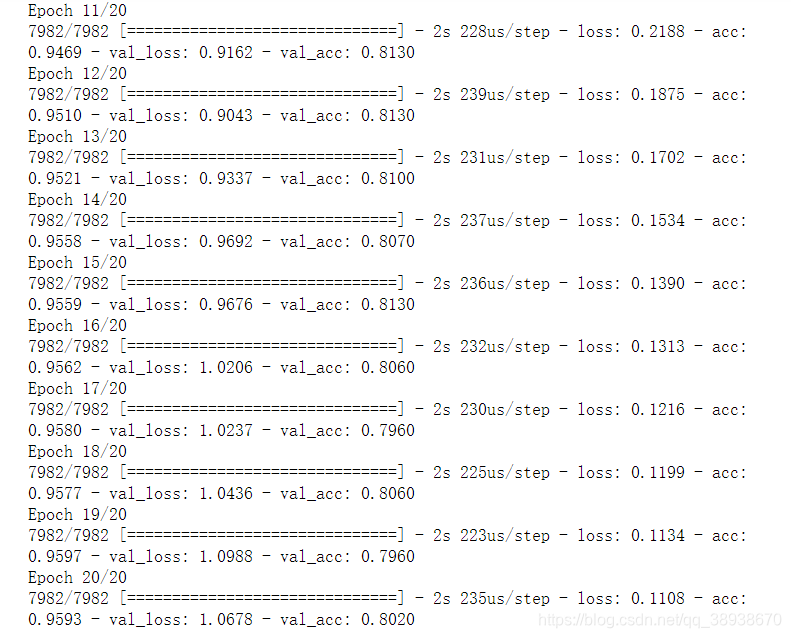 新闻分类（python深度学习——多分类问题）_python sparse categorical crossentropy-CSDN博客