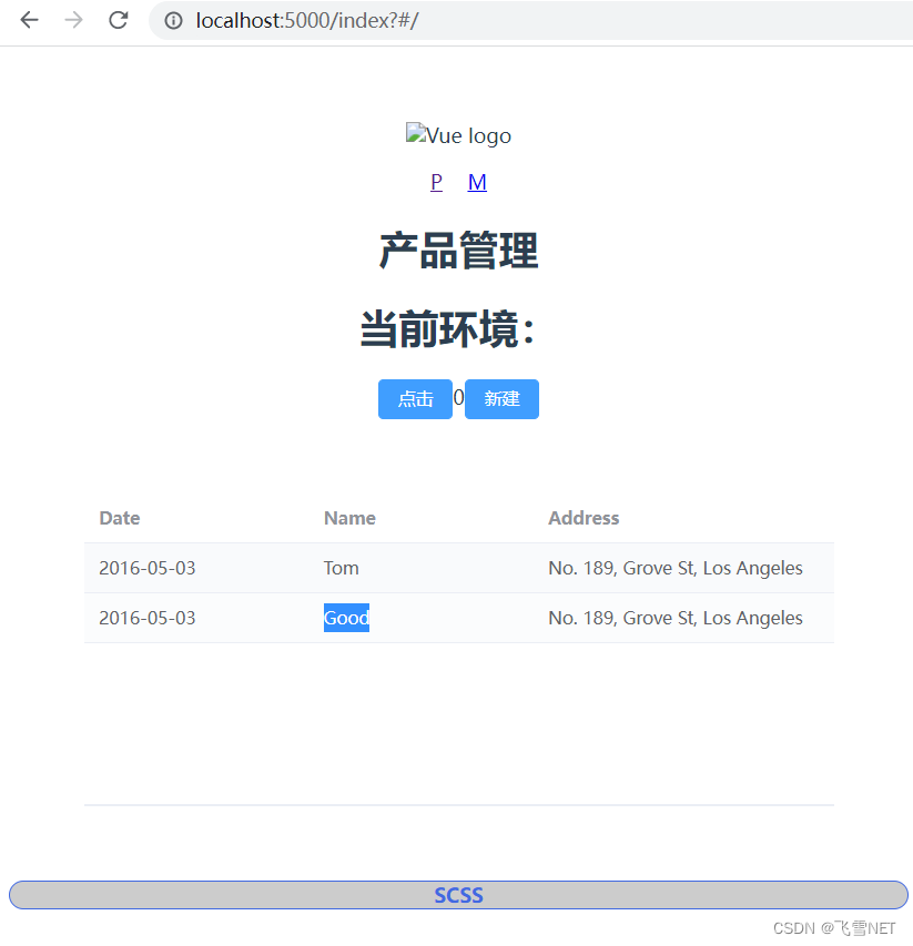 vue3 编写.netcore类库带dashboard_vue3 dashboard-CSDN博客