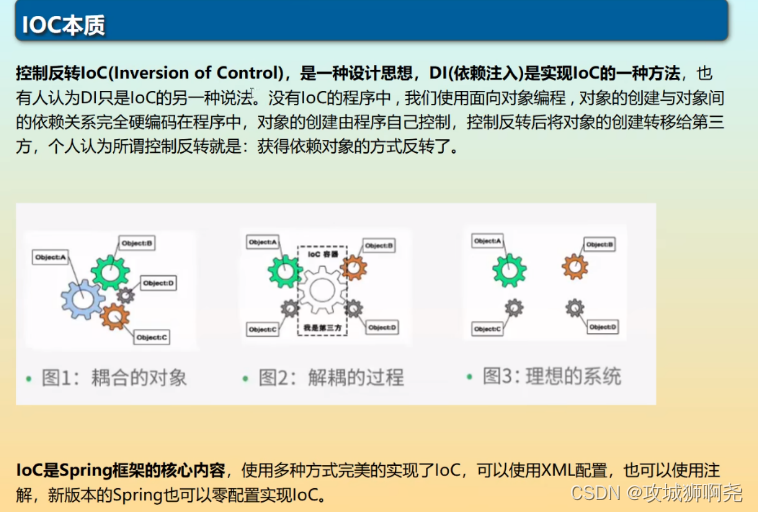 spring IOC AOP核心思想-CSDN博客