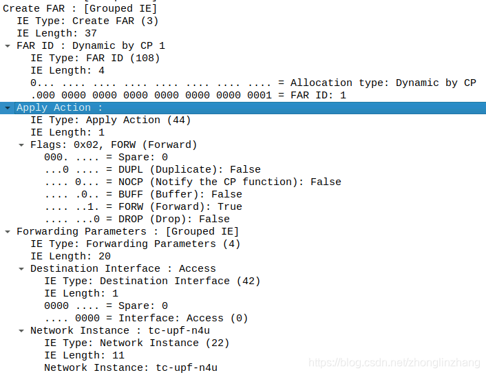【5G核心网】PFCP Message PFCP 消息_pfcp报文session establishment request-CSDN博客