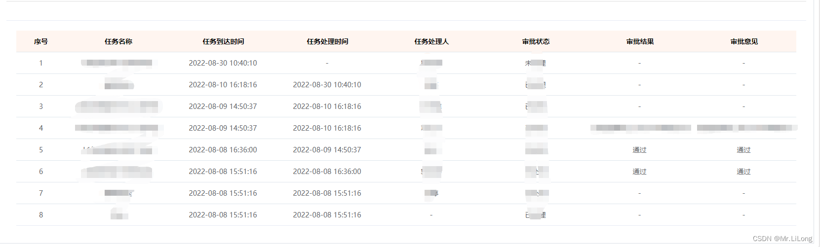 vue 使用vue-print-nb打印element表格展示不全_vue3-print-nb打印表格不全-CSDN博客