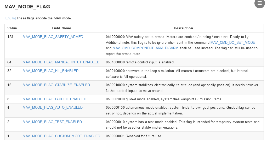 mavlink中的base_mode和custom_mode含义说明_px4 custom mode-CSDN博客
