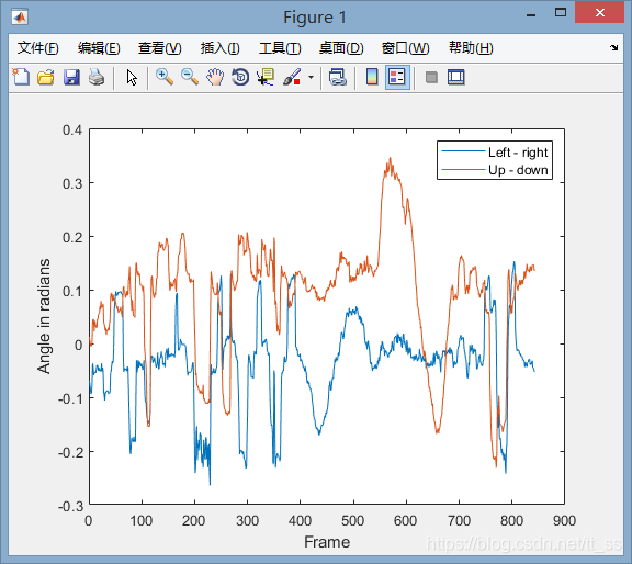 windows下OpenFace安装及测试_openfaceoffline-CSDN博客
