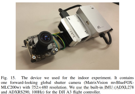 视觉SLAM方案整理及摄像头选型调研（他首推ZED）_zed slam-CSDN博客
