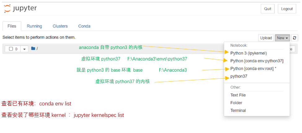 jupyter notebook（将conda环境与jupyter关联）_jupyter notebook怎么安装nb-conda-CSDN博客