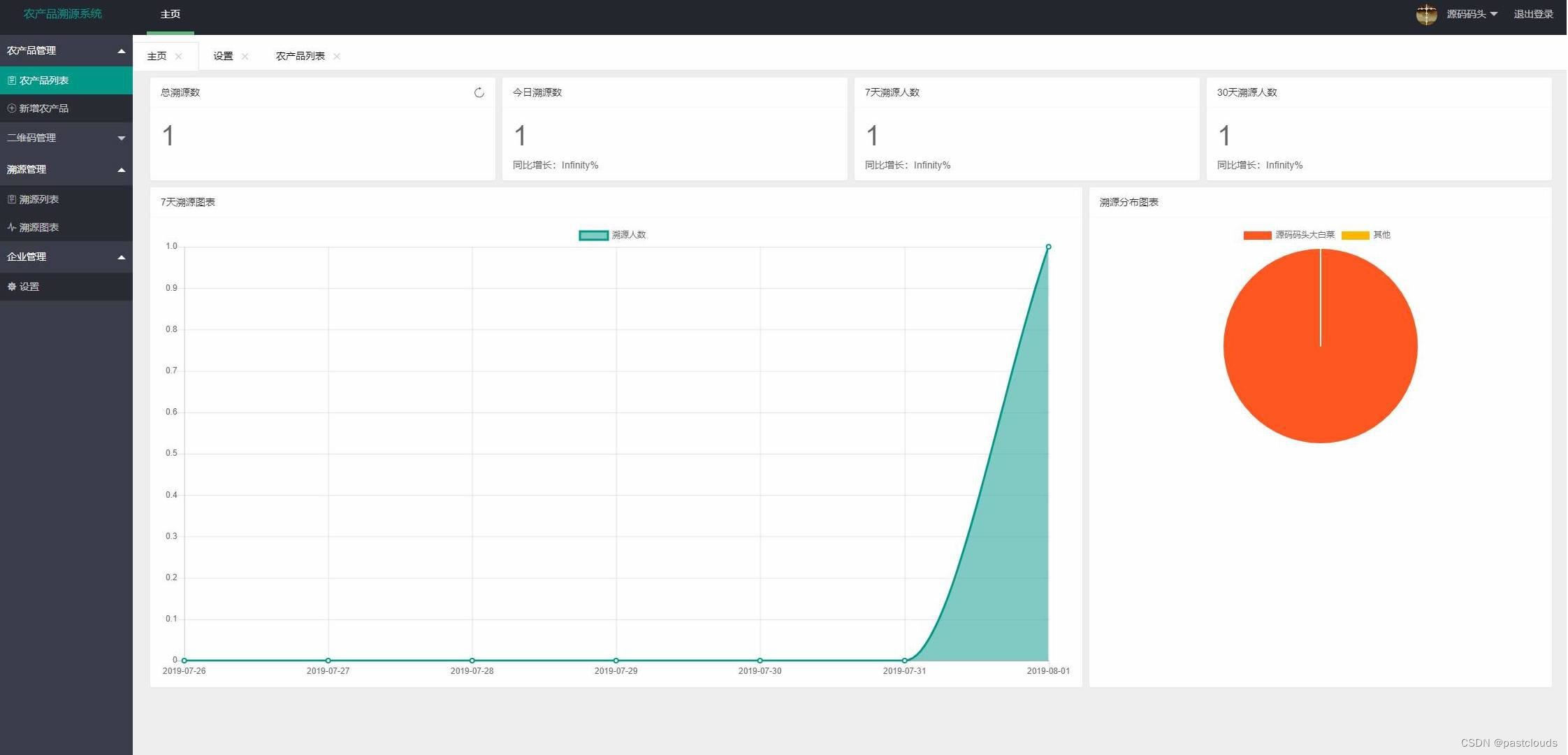 Java项目:农产品溯源管理系统(java+SSM+JSP+LayUI+jQuery+mysql)_溯源系统源码下载-CSDN博客